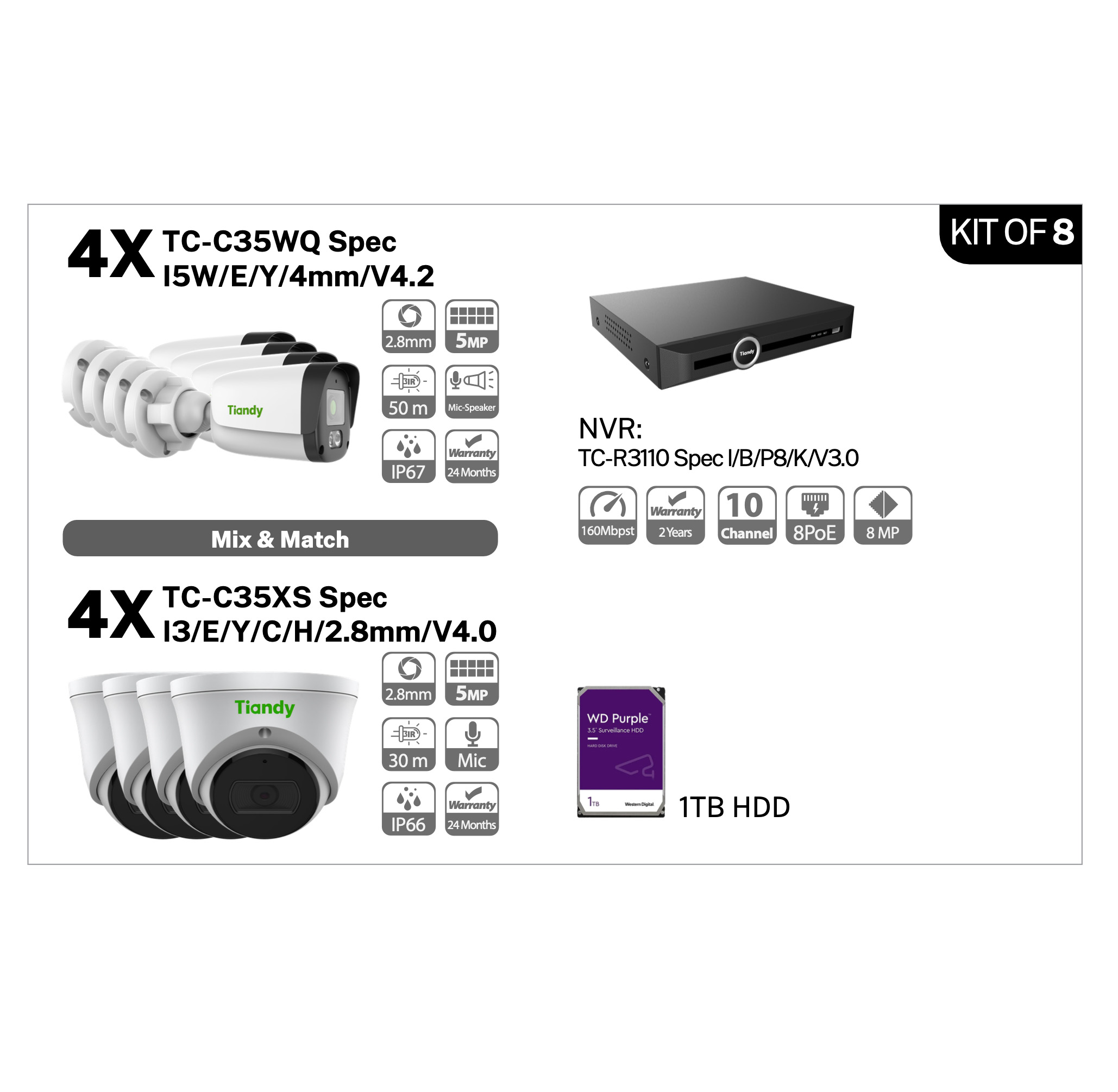 March Bundles: Mix & Match - Tiandy 8 Camera Kit - ANABON SECURITY INC